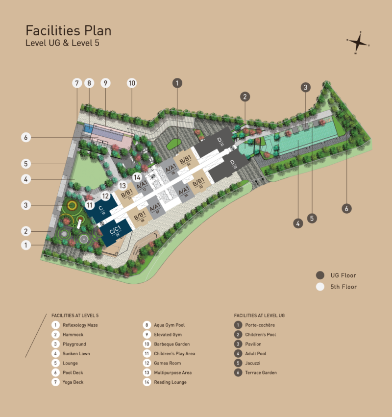 MET1 Residences - KL Metropolis
